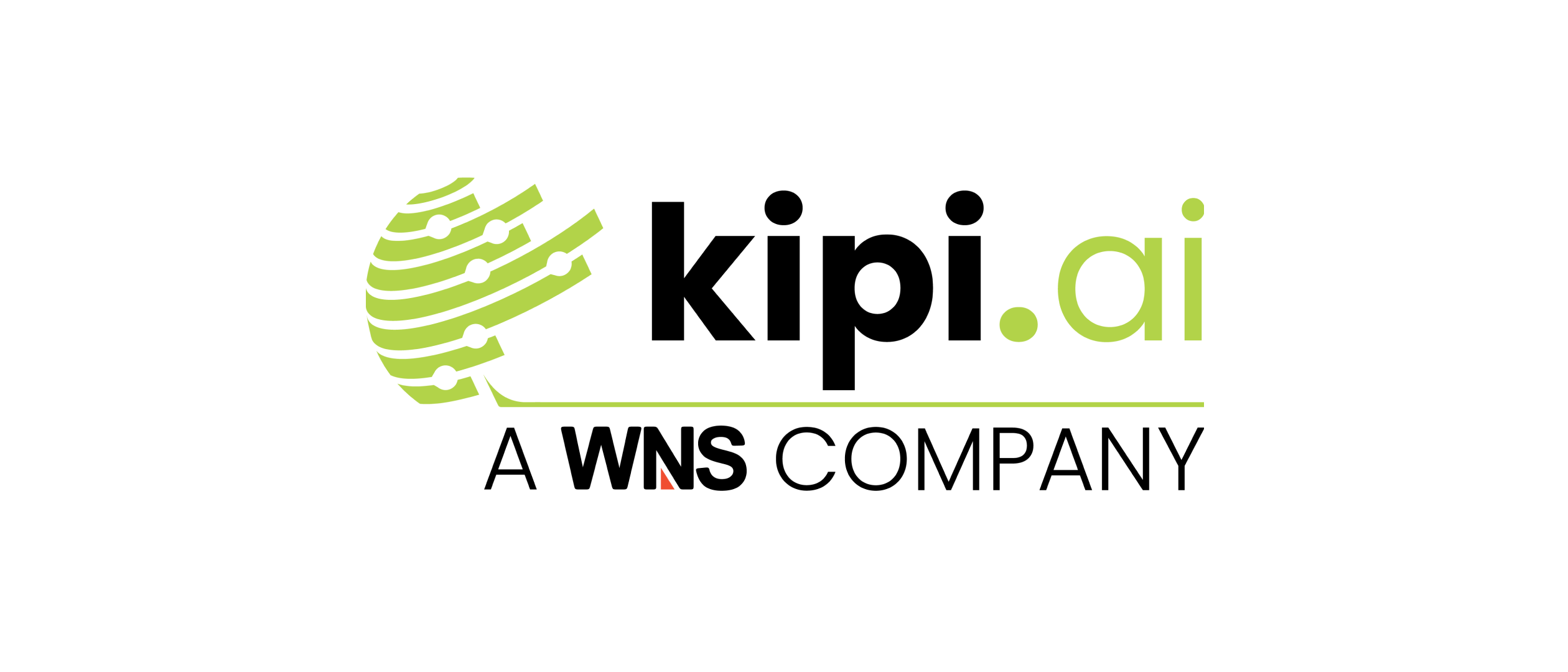 kipi.ai | Snowflake Partners