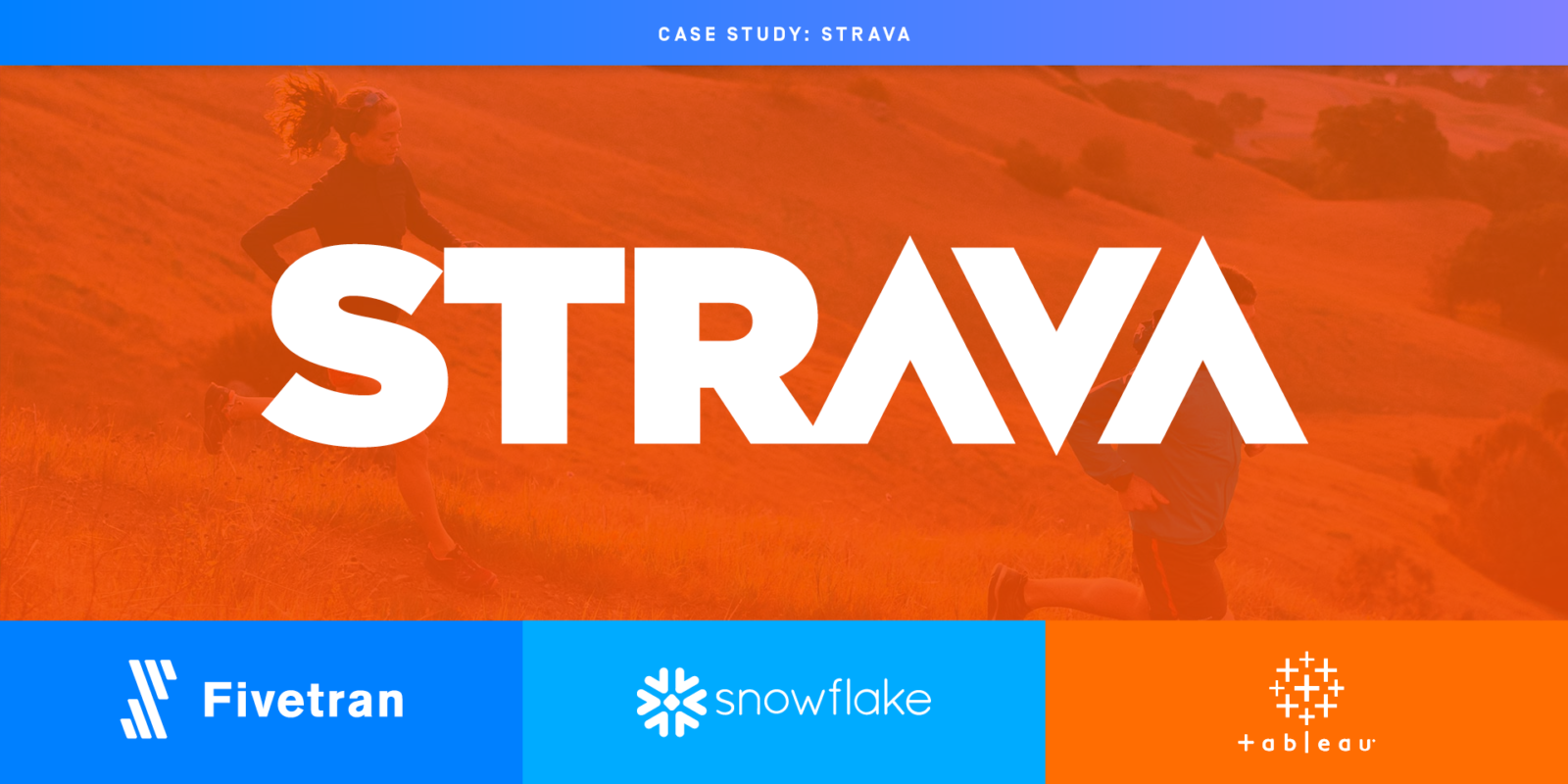 Snowflake + Tableau + Fivetran | Snowflake Snowflake + Tableau + Fivetran | Snowflake