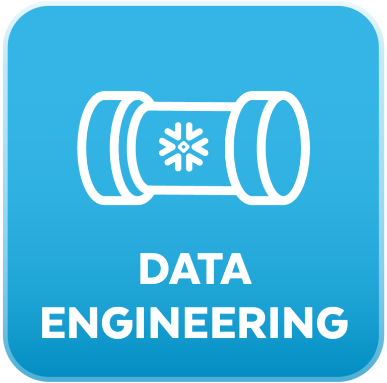 Data Engineering - Snowflake