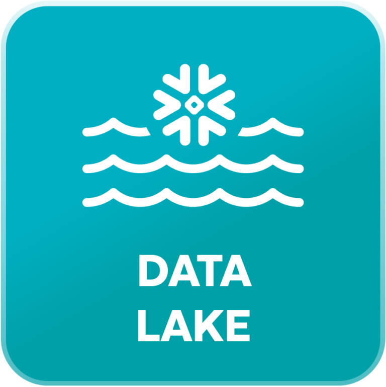 Data Lake - Snowflake