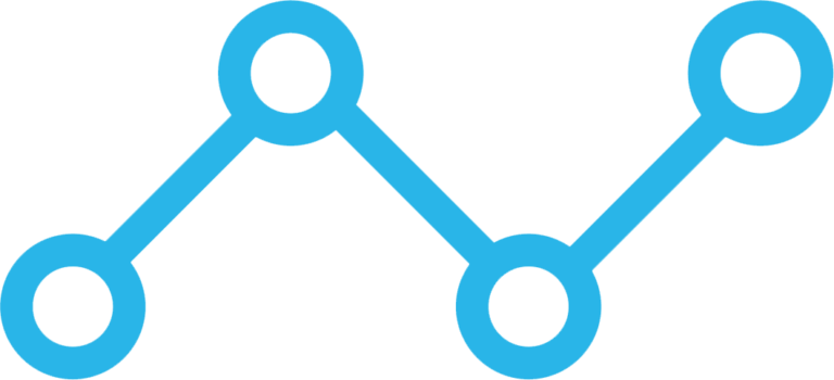 Data Trends Report 2023 - Snowflake